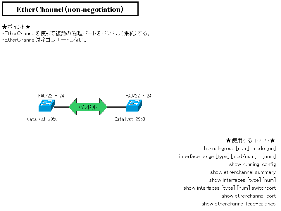 CISCOISM:EtherChannel