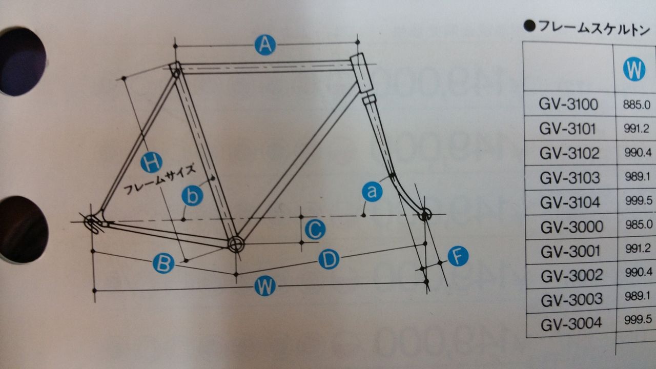 グランヴェロ3100完成前に その2 : LOVEとPEACEとヒデタケと。