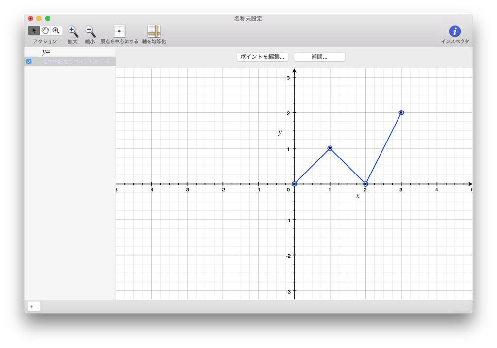 [Mac]Grapherを使ってグラフをプロットする : 永遠日誌