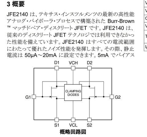 JFE2140 : 電子工作実験室