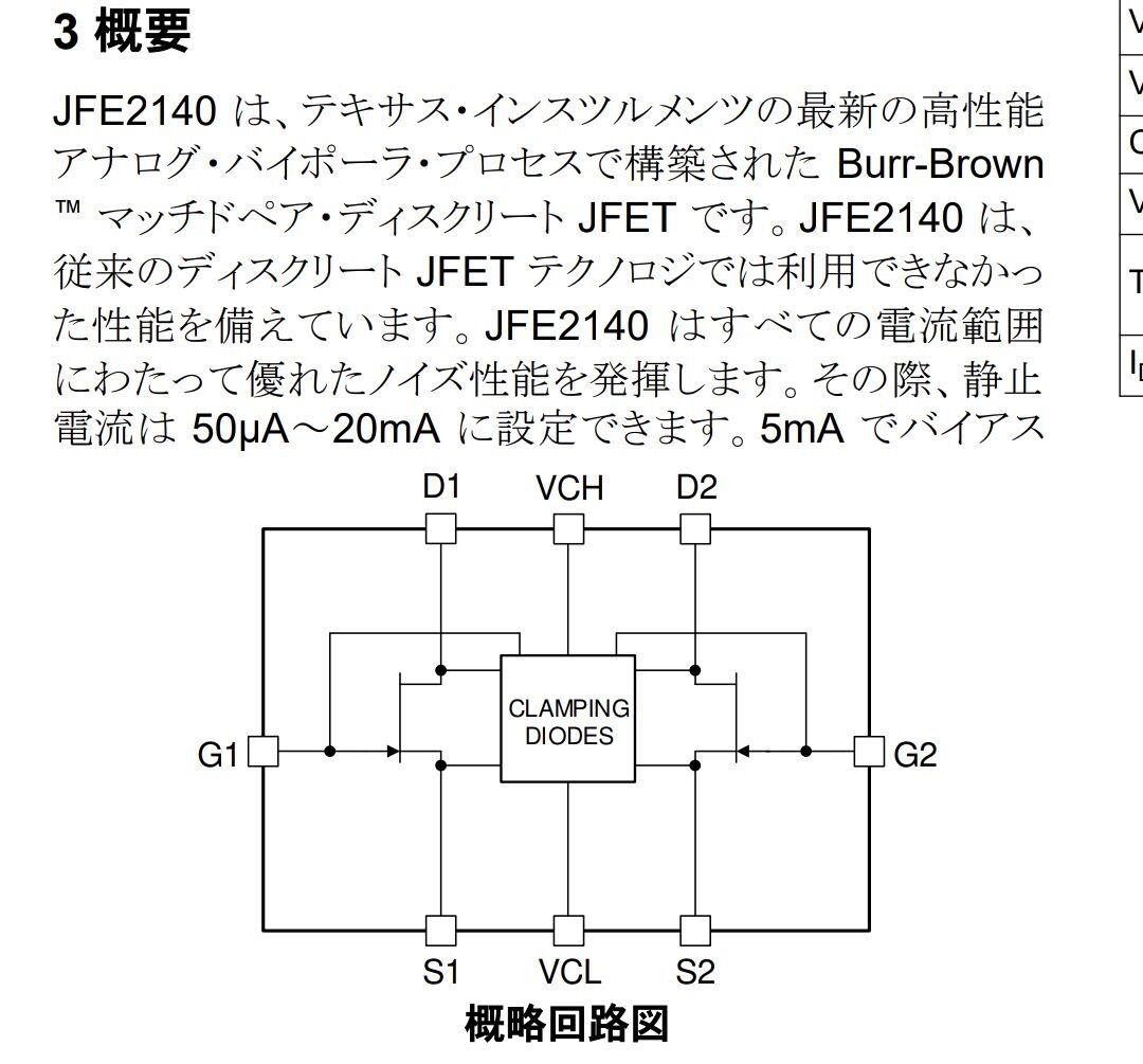 JFE2140 : 電子工作実験室