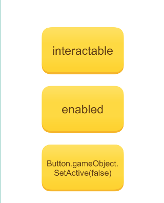 【Unity】Buttonを押せなくするやり方(enable,interactable) : アプリ開発エリの備忘録