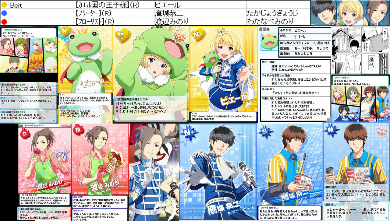[アイマスsideM]Beit（ピエール・鷹城恭二・渡辺みのり）についていろいろと : えむます！
