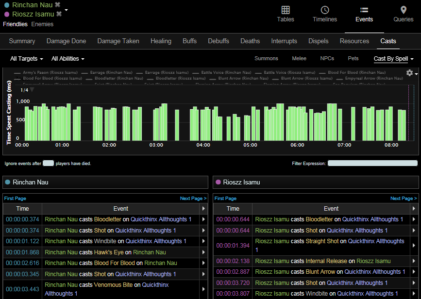 FFLogs Compare画面での比較機能の使い方 : Eorzean