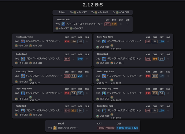 FF14 海外の7.2最終装備例 : Eorzean