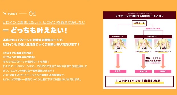 『HOOKSOFT』最新作「恋にはあまえが必要です」公式サイト公開 3月31日発売予定 : エロゲメモ