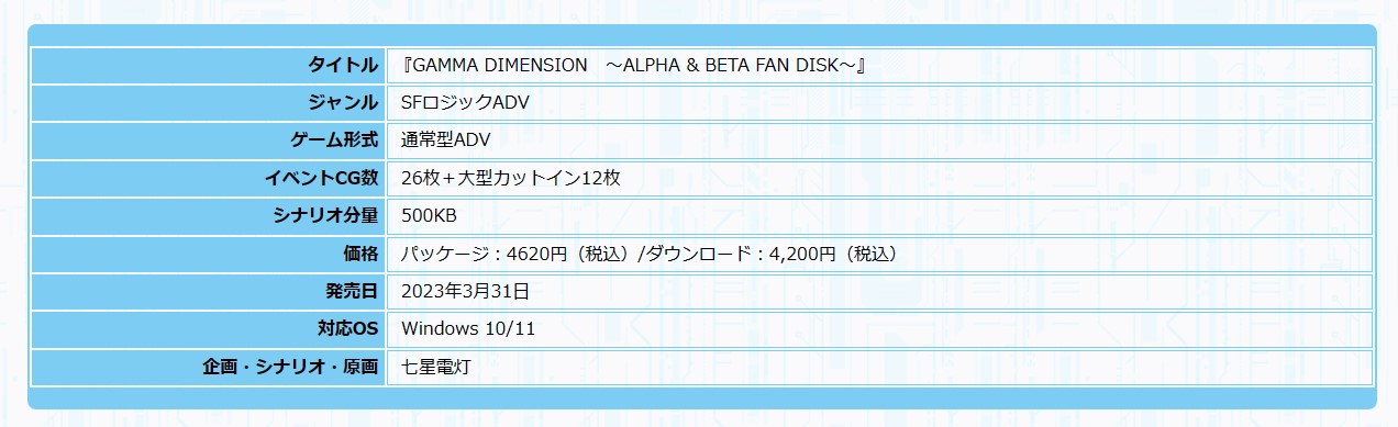 『Liar-soft』最新作「GAMMA-DIMENSION ～ALPHA & BETA FAN DISK～」マスターアップ 3月31日発売予定 : エロゲメモ
