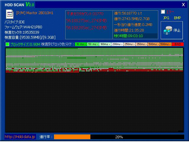 似非管理者の寂しい夜 - livedoor Blog（ブログ）