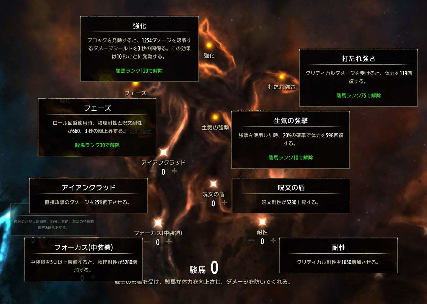 【ESOブログ】エルダースクロールズオンライン一人旅 : The Steed Skills/駿馬座