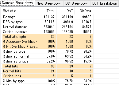 EverQuest紀行 : GamParse 2.0.0 Beta