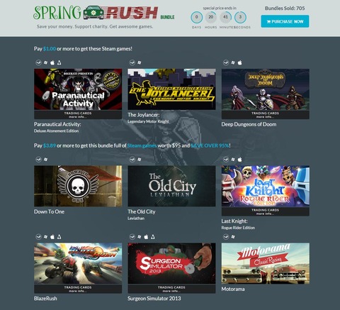 PC Gamer リスト更新中 : IndiegalaでSpring Rush Bundle～$4にLast Knight・手術シミュなど