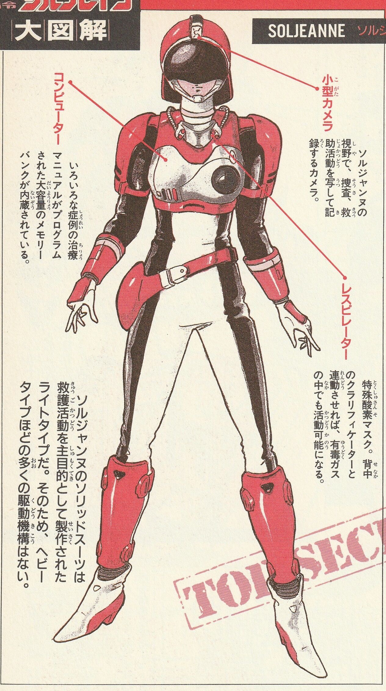 特救指令ソルブレイン ソルジャンヌ マスク分析 File5 : ピンチシーンセンター 情報分析室