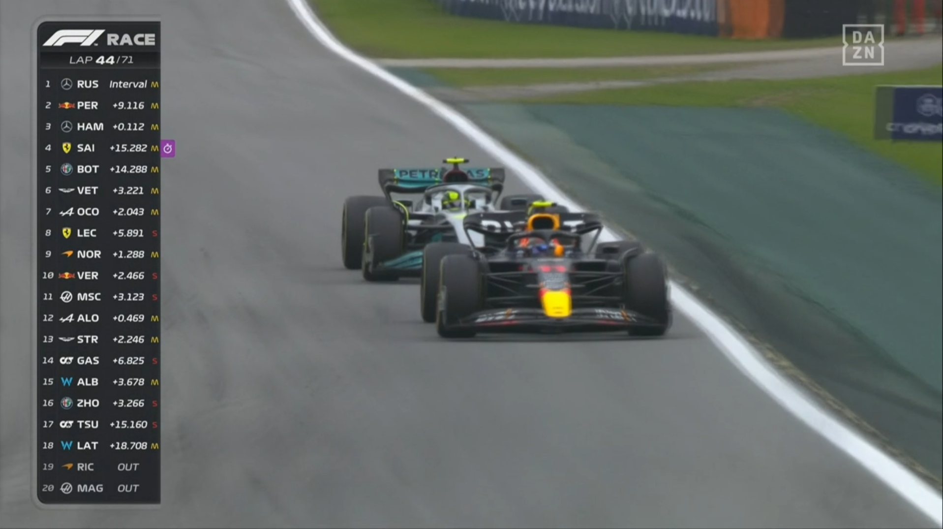 2022年F1サンパウロGP決勝 ジョージ・ラッセル初優勝 角田裕毅17位 : F1通信jp