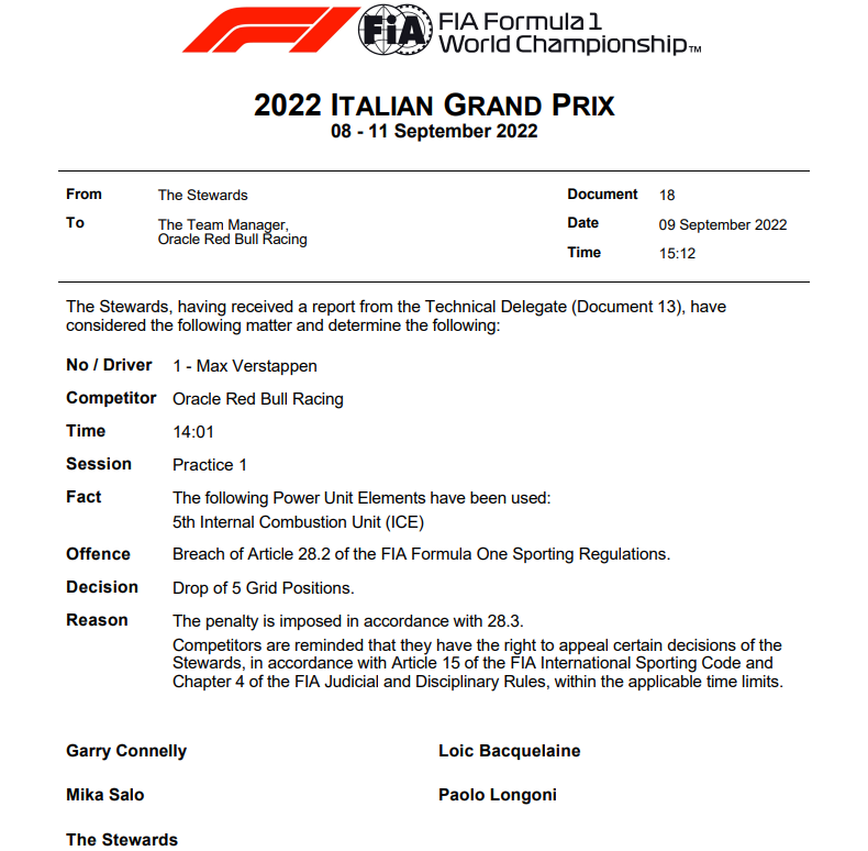 マックス・フェルスタッペン PU交換でグリッド降格ペナルティ：F1イタリアGP : F1通信jp