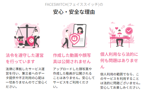 【FACESWITCHは安全？】顔写真一枚でエロ動画を作れる神サービスを徹底解説！ : FACESWITCHと芸能人の乳首を追い求めて