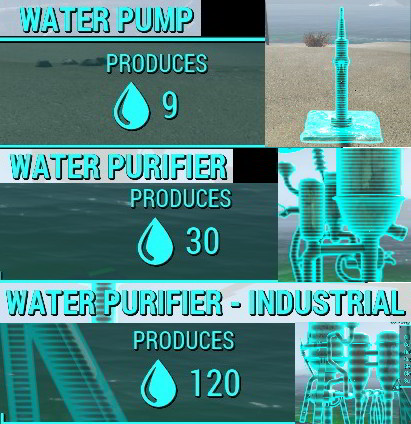 Wattz Powerful Generators and Water Pumps : Fallout 4 MOD紹介ギャラリー ...
