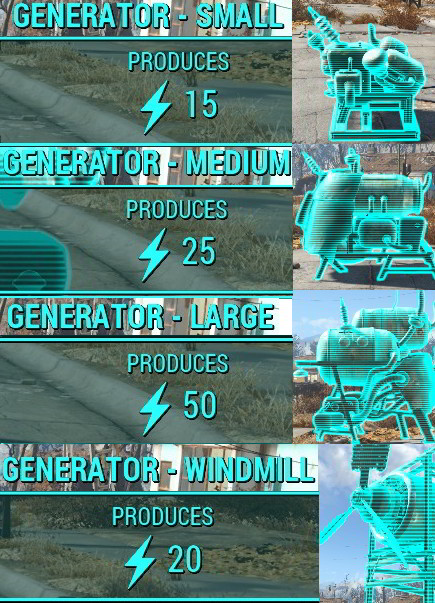 Wattz Powerful Generators and Water Pumps : Fallout 4 MOD紹介ギャラリー ...