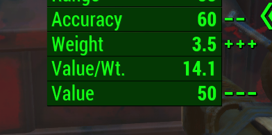 Value per Weight indicator for container UI : Fallout 4 MOD紹介ギャラリー ...