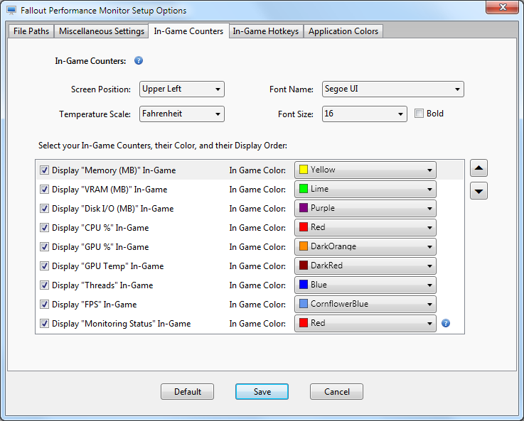 Fallout Performance Monitor : Fallout 4 MOD紹介ギャラリー フォールアウト4 (FO4)
