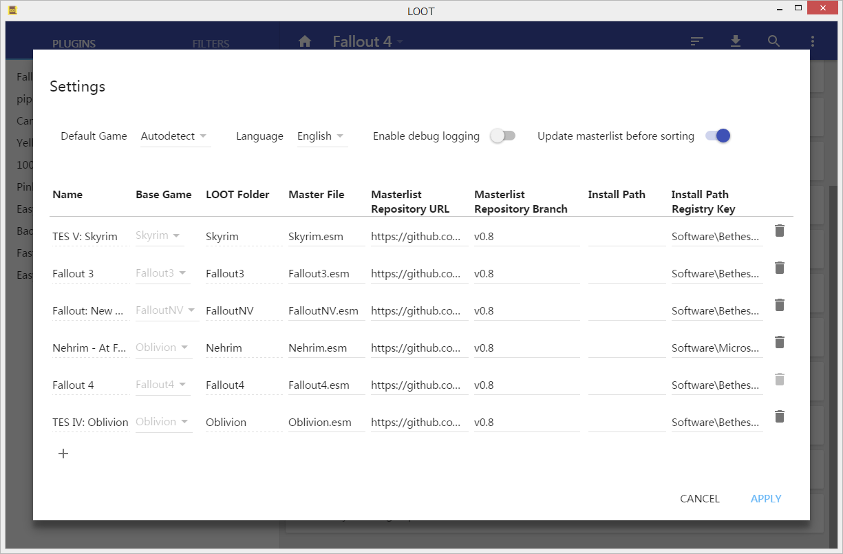 LOOT - Load Order Optimisation : Fallout 4 MOD紹介ギャラリー フォールアウト4 (FO4)