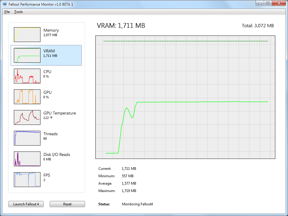 Fallout Performance Monitor : Fallout 4 MOD紹介ギャラリー フォールアウト4 (FO4)