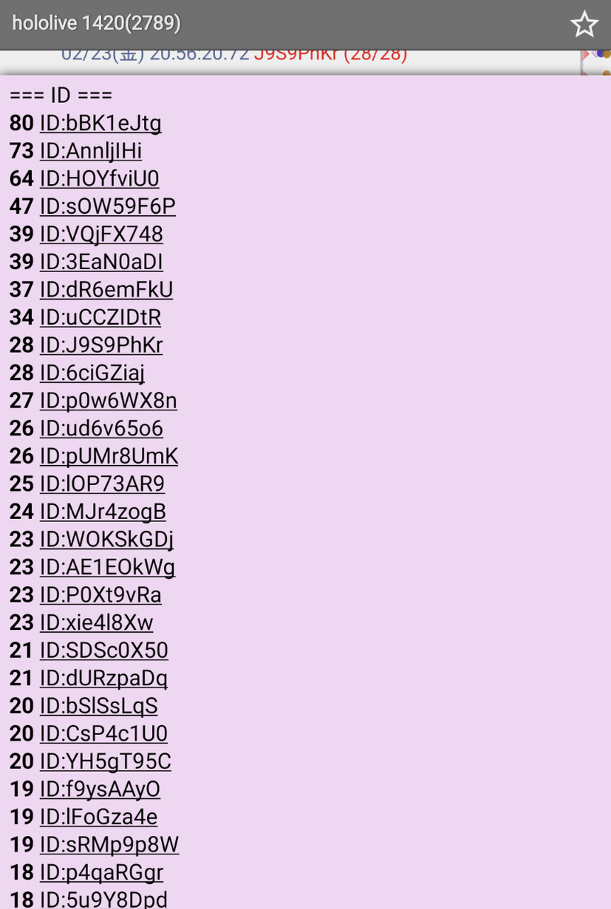 【まとめ】【悲報】勢いニート板:60000杉浦:40000 : VTuberまとめの森