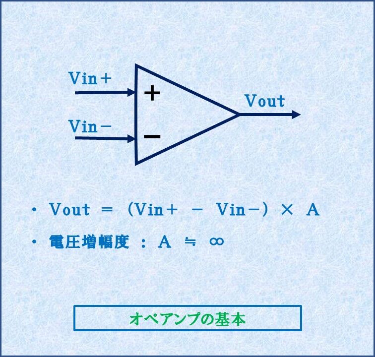 オペアンプの基本 : ブログ内用語の補足