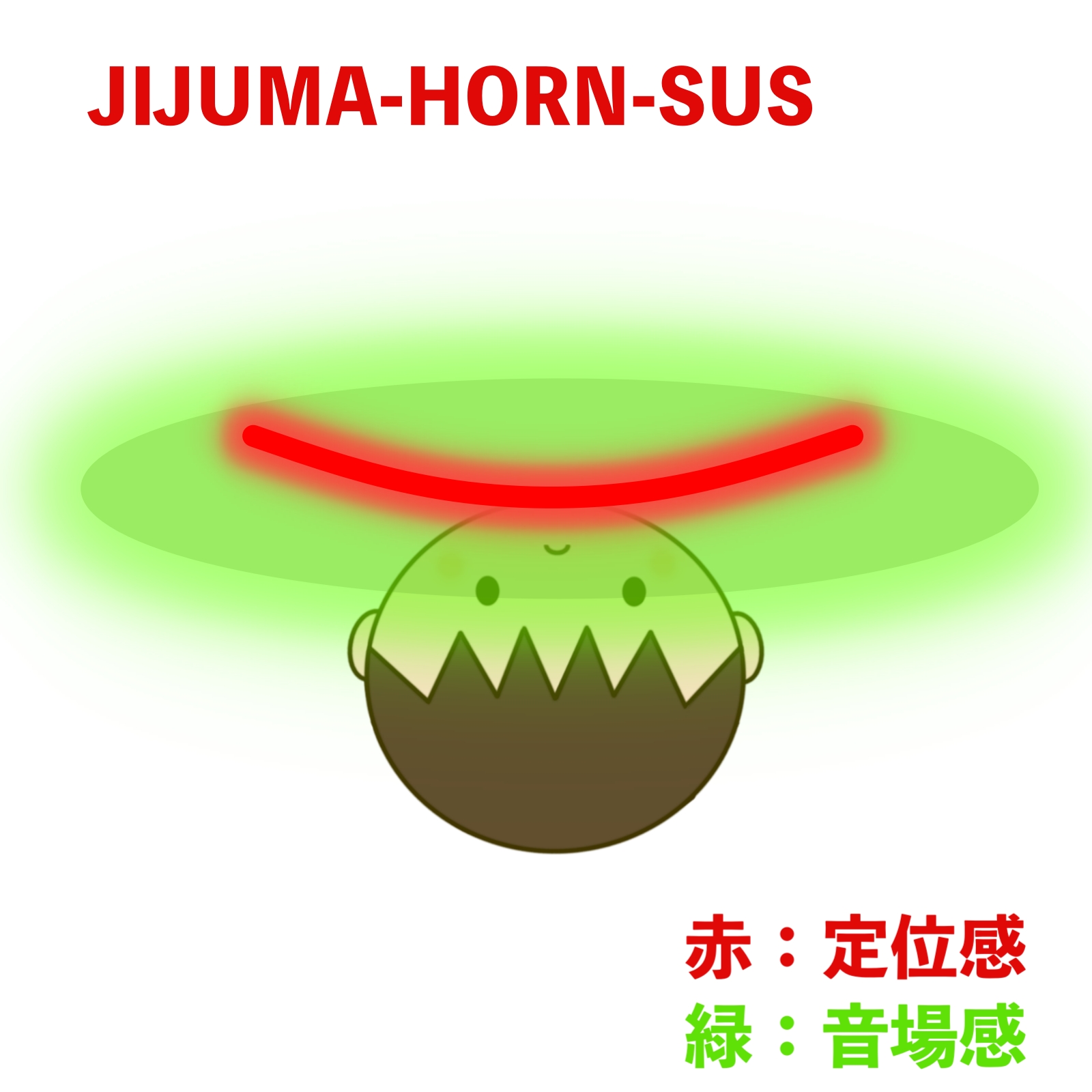 LIZER LAB JIJUMA-HORN(SUS/BRASS) / まるでサブウーファーを置いたような低音が楽しめるJIJUMA : 狐丸の ...