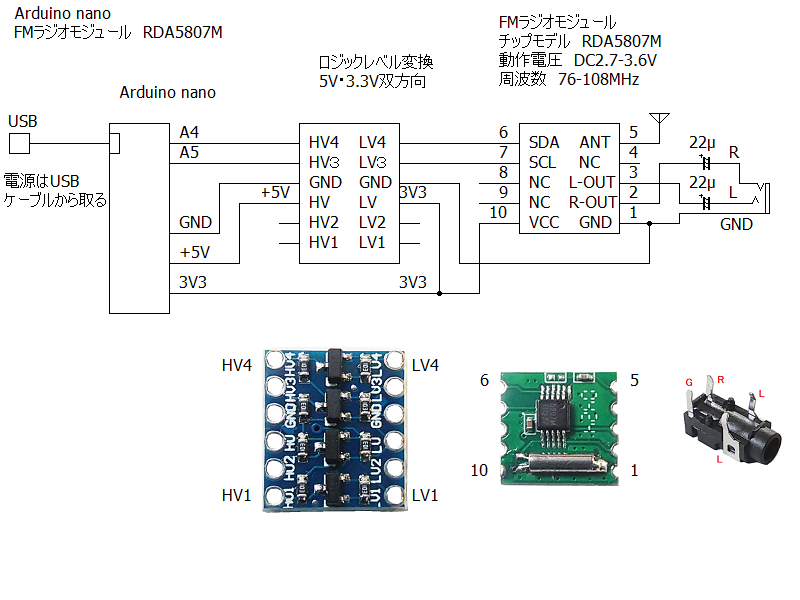 few_0 : 【Arduino】FMラジオモジュール(RDA5807M)