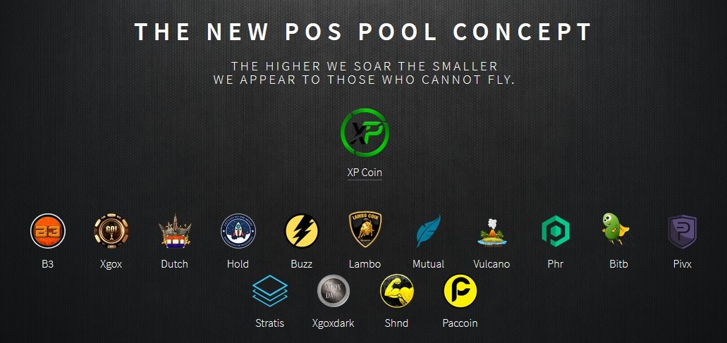 【実績公開】「Simple Pos Pool」に5万XPを入れてみた結果。登録・使い方なども。 : 影絵の木の葉 ゲーム(特にフリーゲーム)/音楽/文学 等のレビューと感想