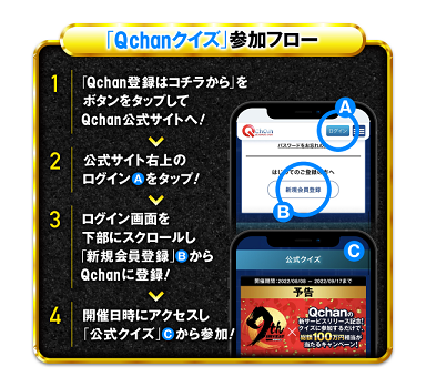 スロ板-RUSH : DMMぱちタウンが9周年記念キャンペーンの第3弾、クイズサービスQchanを使ったクイズ大会を本日21時より開催