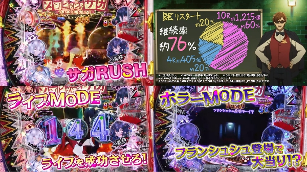 スロ板-RUSH : Pゾンビランドサガの製品PVが公開！伝説の舞台（LT）まで駆け上がれ！！