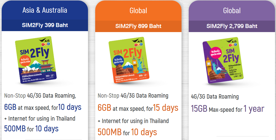 アジア最強のSIM2Flyを買ってみた（1．スペック編）2021.5.13Update : FLY! FLY HIGH!!