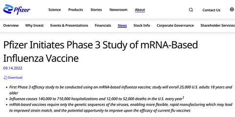 医学部の勉強 分子病理学 : Pfizer Initiates Phase 3 Study of mRNA-Based Influenza ...
