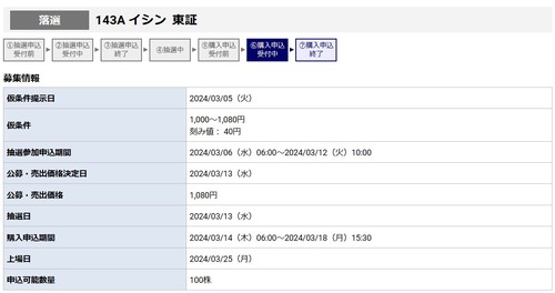 所長日記 : ★IPO★ 143A イシン 抽選結果！