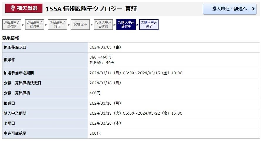 所長日記 : ★IPO★ 155A 情報戦略テクノロジー 抽選結果！