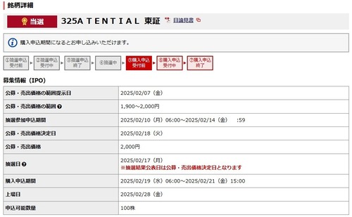 ★IPO★ 325A TENTIAL 抽選結果！ : 所長日記