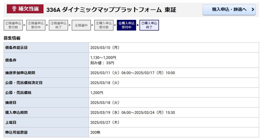 ★IPO★ 336A ダイナミックマッププラットフォーム 抽選結果！ & JX金属！！ : 所長日記