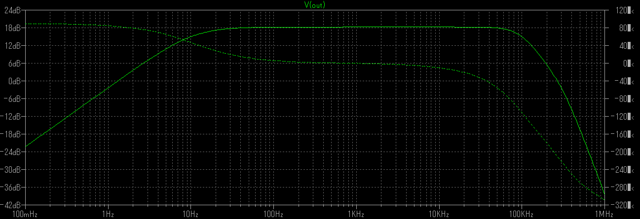 6F6 シングルパワーアンプ : ESP日記