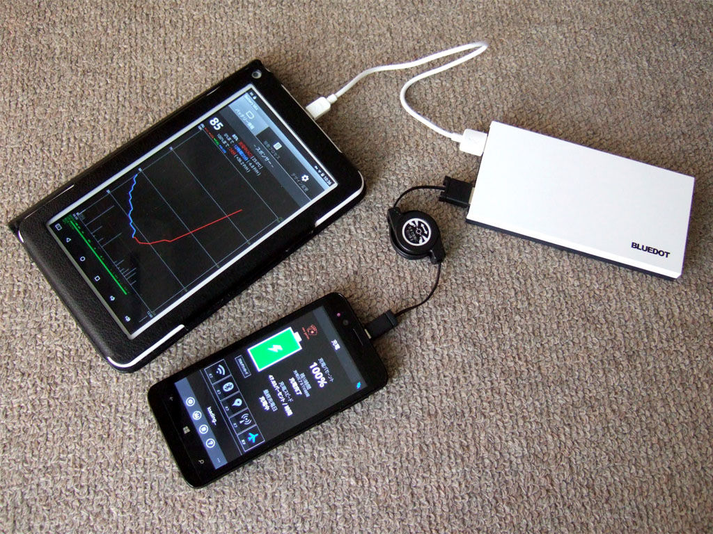 BMB-10 : 機械道楽 弐番館