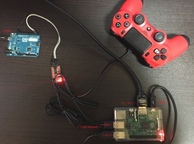 【GIMX】PS4非対応ハンコンを使用する方法（Rasberry Pi版の導入）：Game Arena