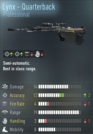 Cod:AW 使えない残念武器たち(Lynx編) : げぇむはしりがき