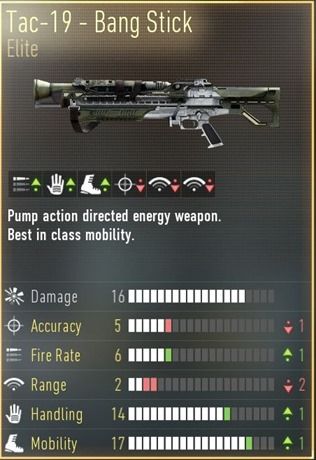 Cod:AW 結局、サプライドロップの武器って何が変わるのか 前編 : げぇむはしりがき