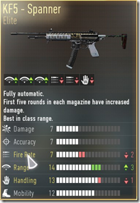 Cod:AW ハズレエリートの挽歌 サブマシンガン編 : げぇむはしりがき