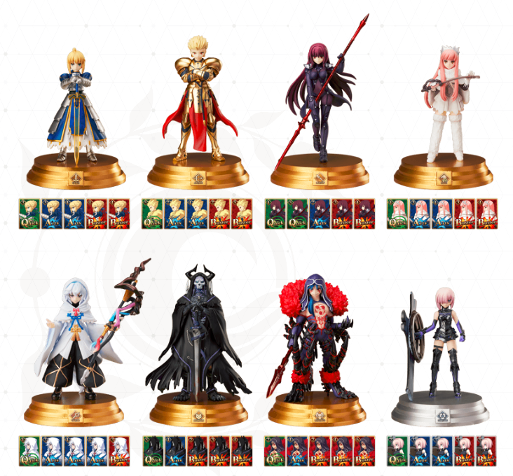 FGO新規ゲームプロジェクト「Fate Grand Order Duel -collection figure-」公式サイトがオープン！第1弾 ...