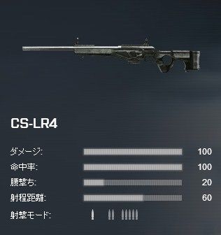 【Battlefield 4】通好みのSR？M40は本当に弾速が遅いのか検証してみた : ゲーム攻略のまるはし