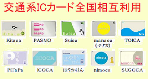 全国10種類の交通系ICカードで、交通系ICカード全国相互利用サービスが開始される : ガウスの歴史を巡るブログ（その日にあった過去の出来事）