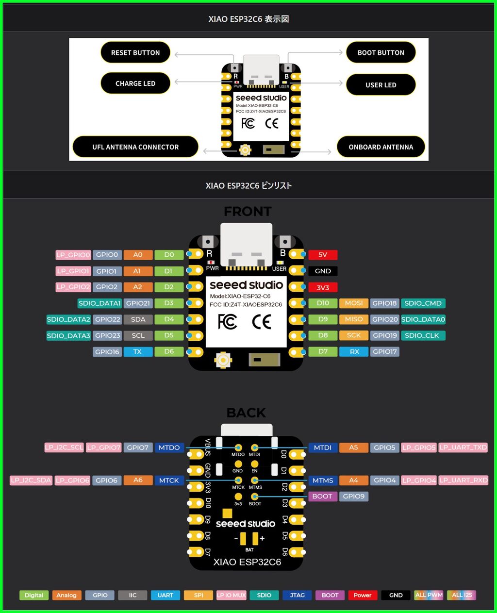 ・Seeed Studio XIAO ESP32C6 / ESP32S3 で Lチカ してみた : Skyzoo ヨッシーの備忘録
