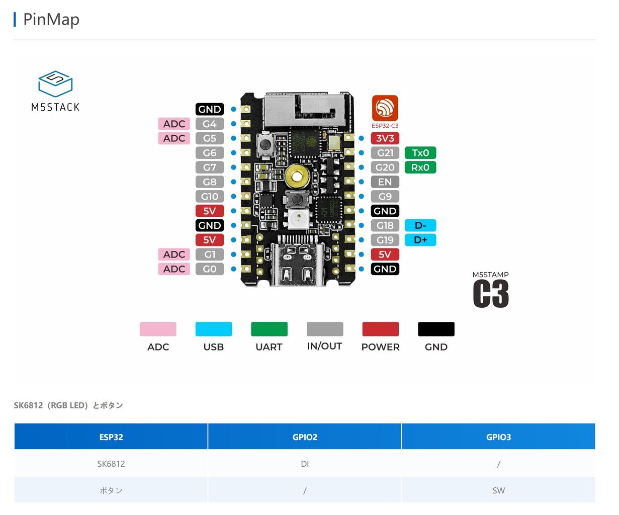 ・M5Stamp C3 を使ってみた。 : Skyzoo ヨッシーの備忘録
