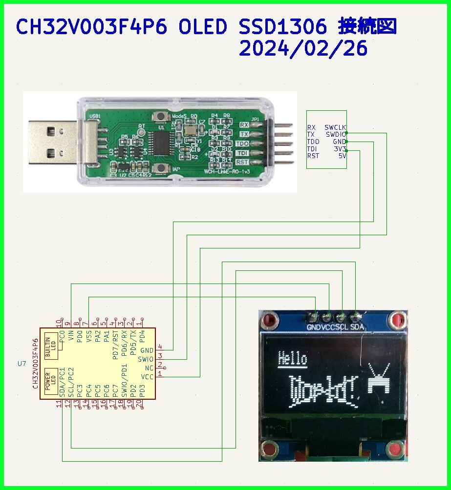 ・CH32V003 ArduinoIDE 環境で I2C接続 OLED SSD1306 に表示させててみた : Skyzoo ヨッシーの備忘録